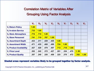 chapter_03_us_7e_Explorer Factor analysis | PPT