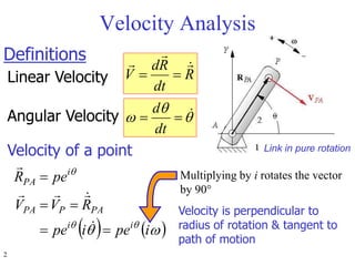Chapter 03_234567809876Velocity Analysis.pptx