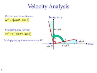 Chapter 03_234567809876Velocity Analysis.pptx