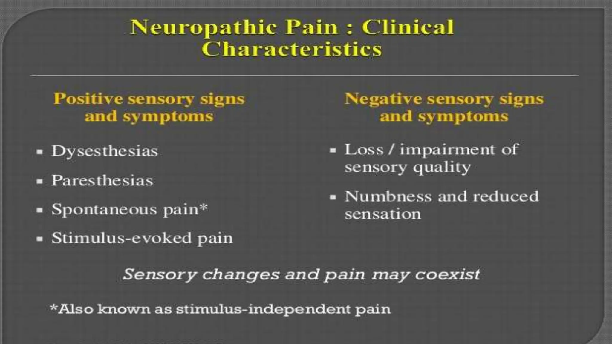 what is Pain? Its types. (Nociceptive & Neuropathic Pain), & acute and ...