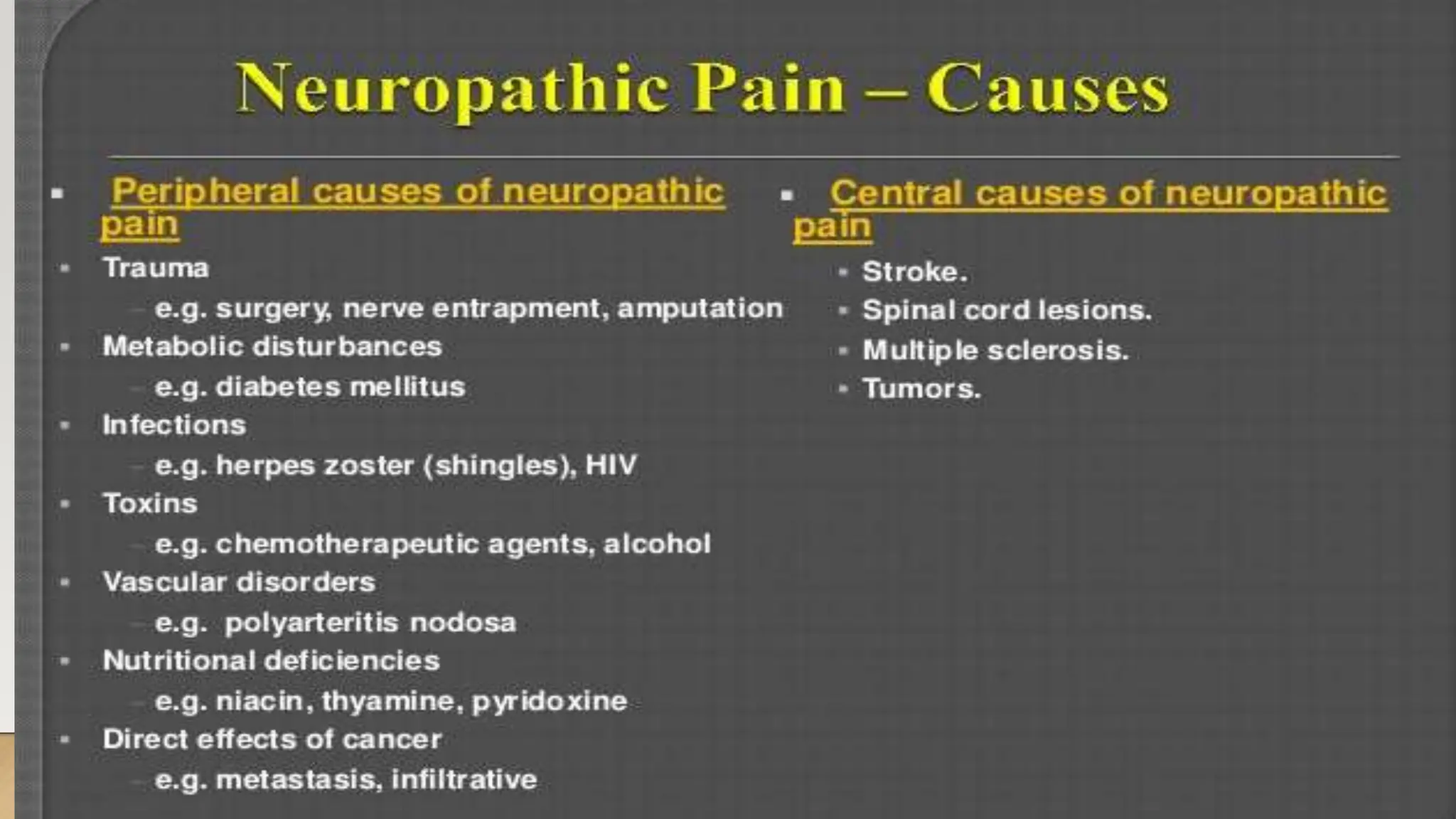 what is Pain? Its types. (Nociceptive & Neuropathic Pain), & acute and ...