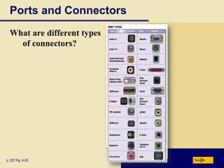 Chapter 4 The System Unit | PPT
