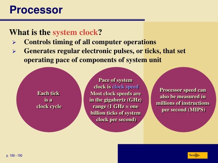 Chapter 4 The System Unit