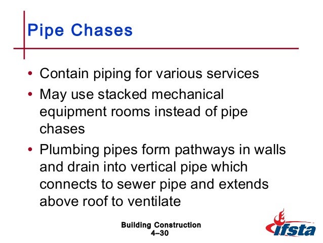 Bldg Construction Chapter 04