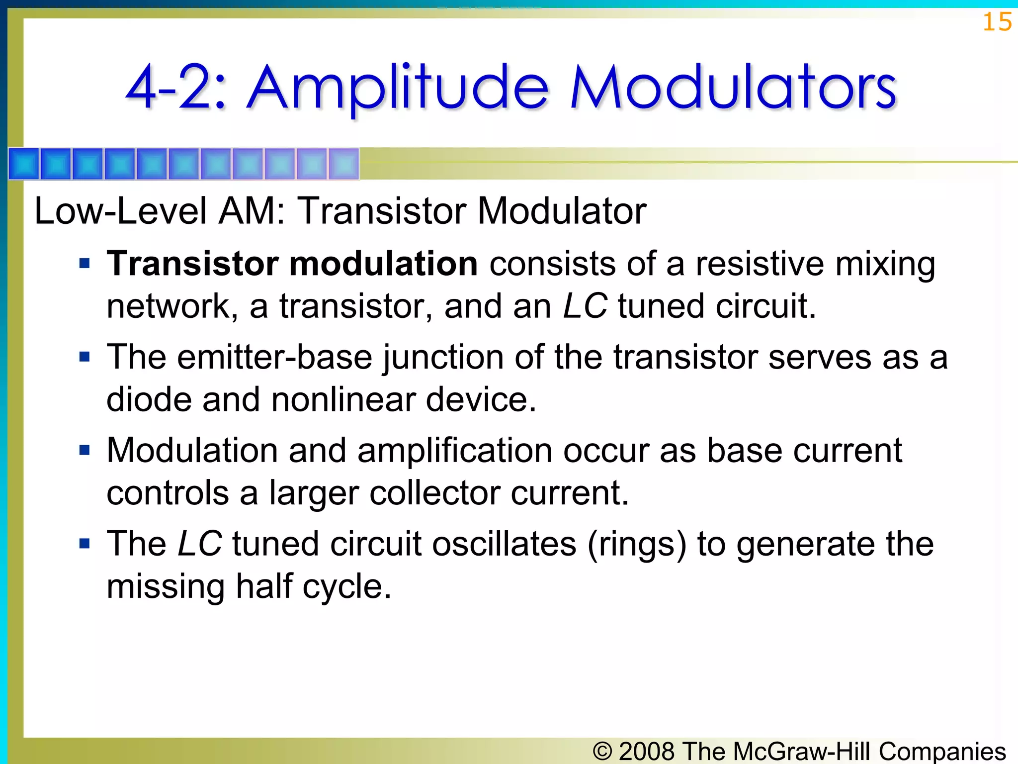 Chapter04. am modulators | PPTX