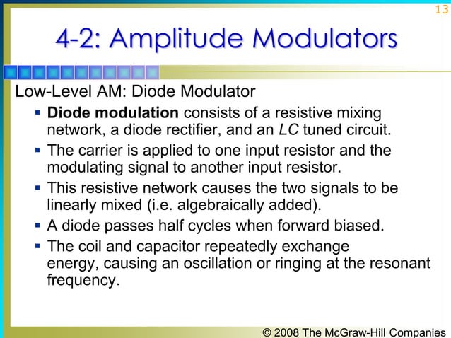 Chapter04. am modulators | PPT