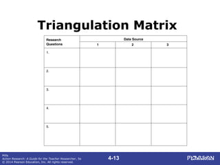 Mills Chapter 04 | PPT