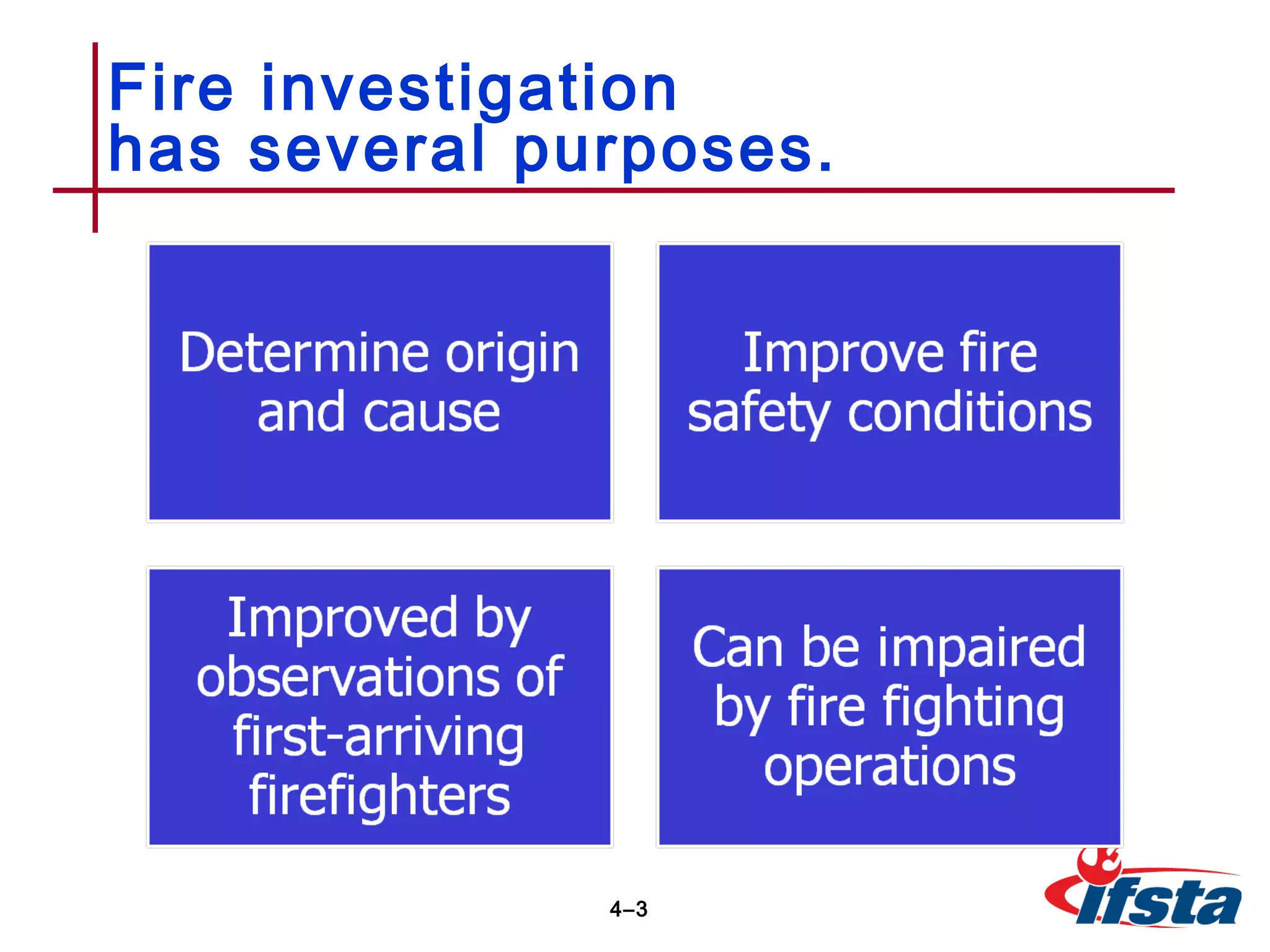 Fire Investigation, Fire Prevention, and Public Fire and Life Safety ...