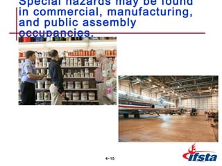 Fire Investigation, Fire Prevention, and Public Fire and Life Safety ...