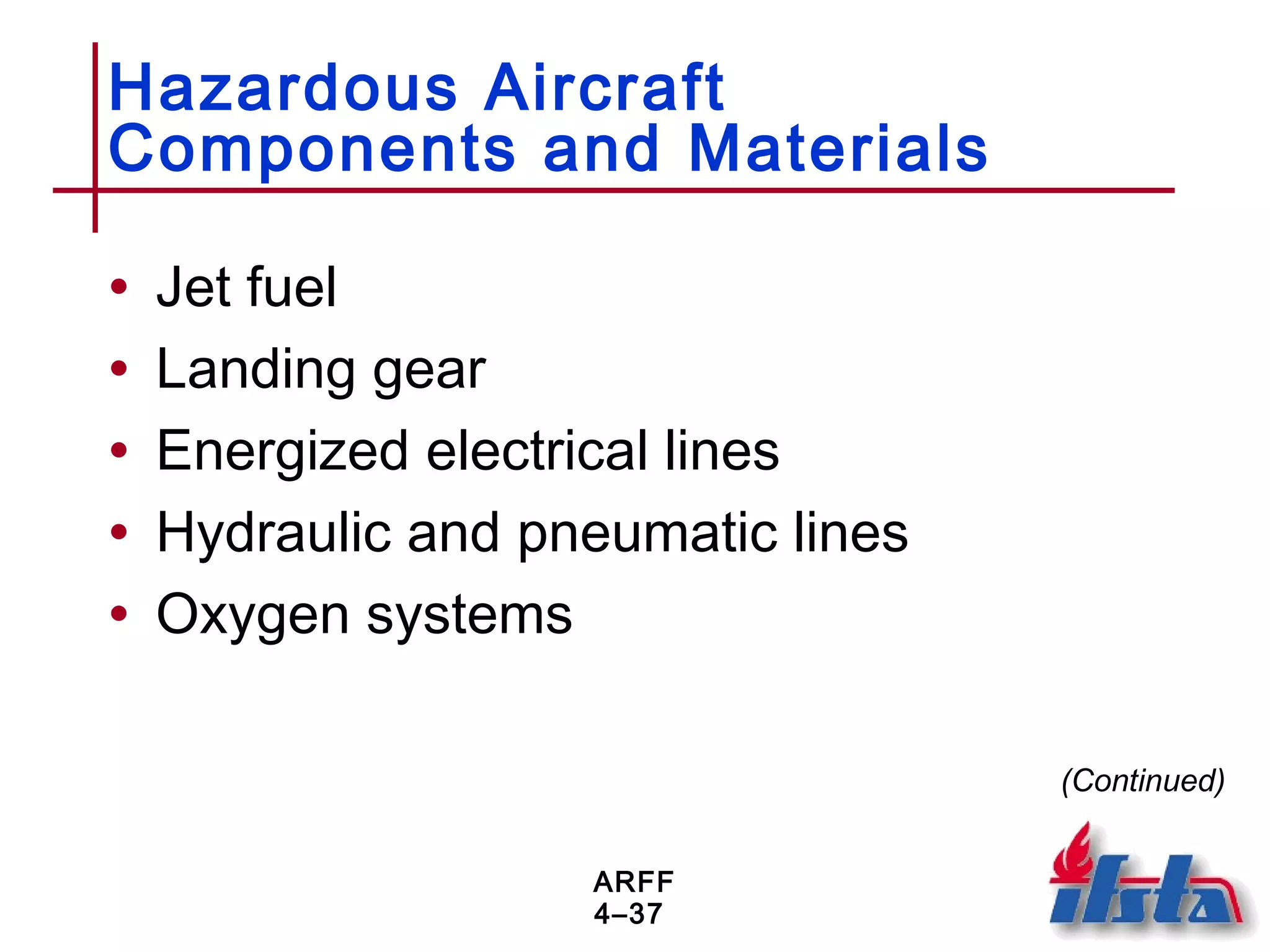 Chapter 04 Safety and Aircraft Hazards | PPT