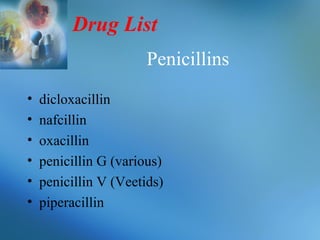 Chapter04 Antibiotics | PPT