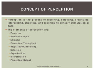 Chapter 04 Directing function of management | PPSX