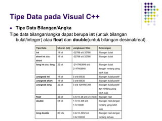 alpro Chapter04 | PPT