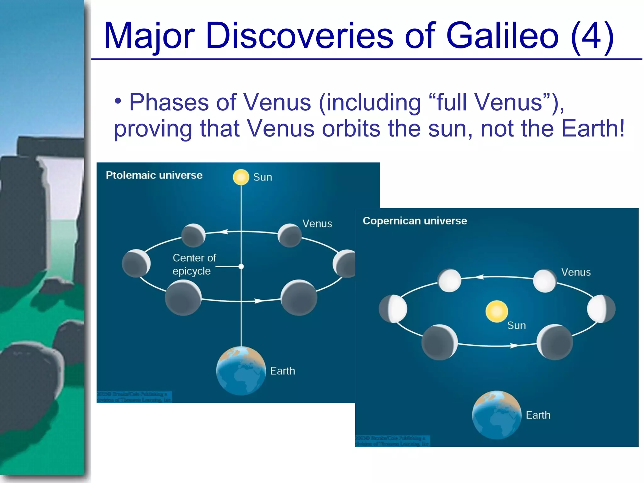 The Origin of Modern Astronomy | PPT | Astrology | Religion & Spirituality