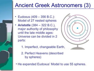 The Origin of Modern Astronomy | PPT