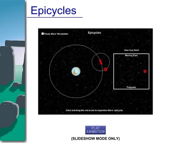 The Origin of Modern Astronomy | PPT | Astrology | Religion & Spirituality