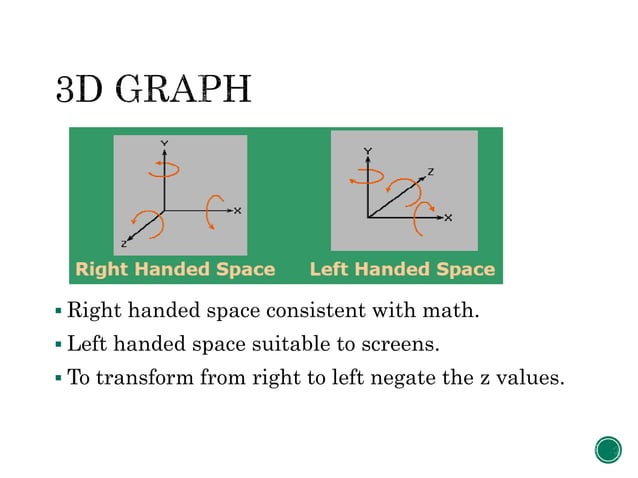 Computer Graphics - transformations in 3d | PPTX