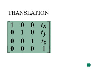Computer Graphics - transformations in 3d | PPTX