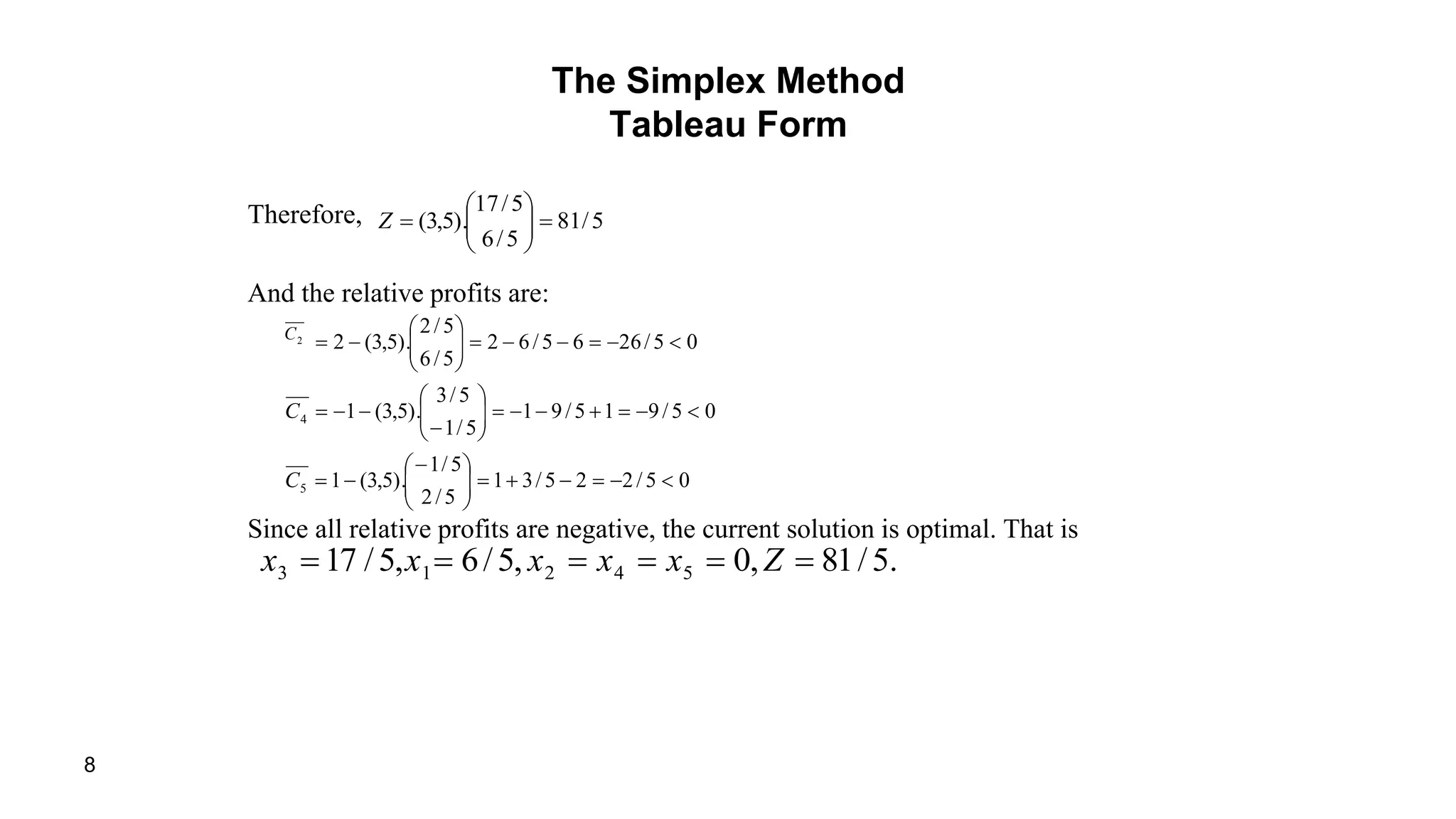 Operations Research - Simplex Method Tableau | PPTX