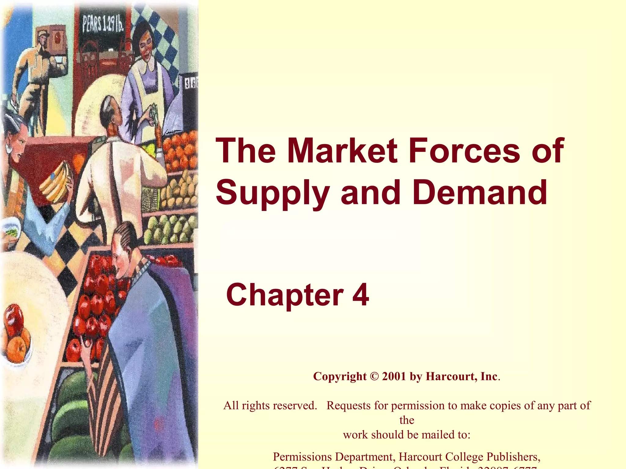 Market forces supply and demand | PPT