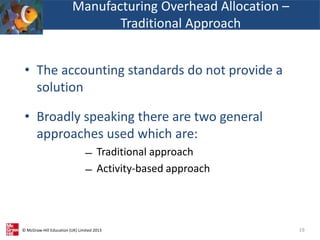 Chapter04.ppt/Management Accounting Costing Systems | PPT