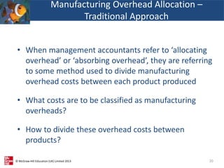 Chapter04.ppt/Management Accounting Costing Systems | PPT