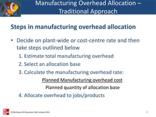 Chapter04.ppt/Management Accounting Costing Systems | PPT