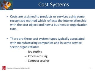 Chapter04.ppt/Management Accounting Costing Systems | PPT
