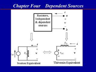Chapter 04.ppt dependent sources for electrical | PPT