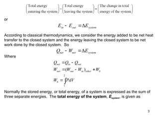 Chapter 4 of Thermodynamics Book Energy Analysis of Closed Systems | PPT