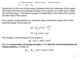 Chapter 4 of Thermodynamics Book Energy Analysis of Closed Systems | PPT