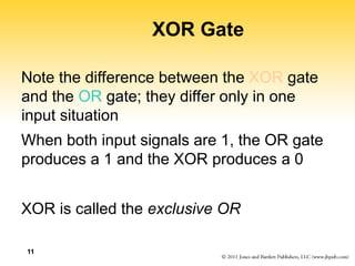 Universal Gate- NAND Gate Introduction.ppt