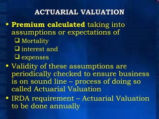 Chapter 04 acturial principles | PPT