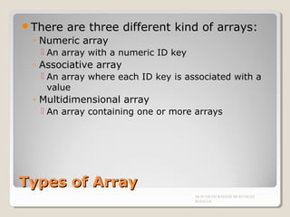 Chapter 04 array | PPT