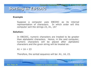 Chapter 04 computer codes | PDF