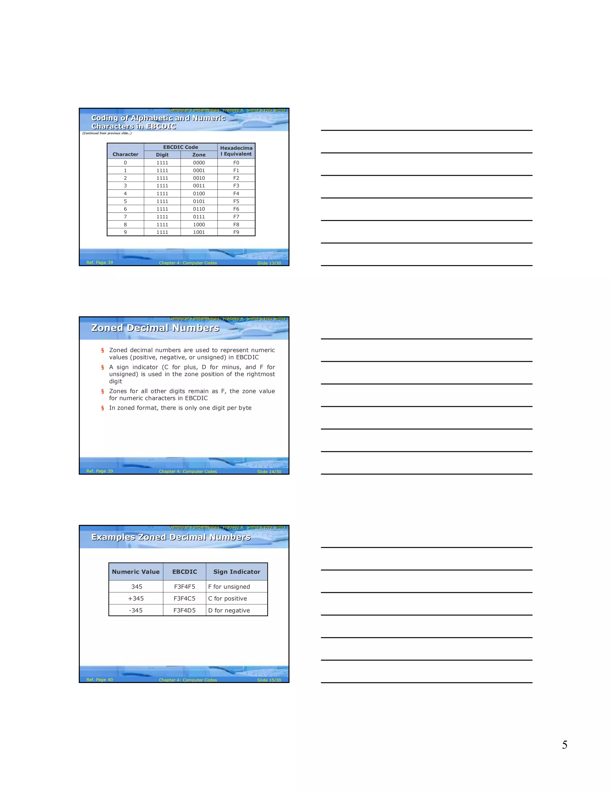 Chapter 04 Computer Codes 3o P Pdf