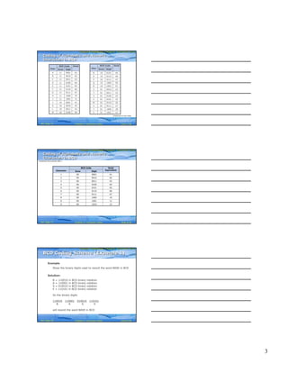 Chapter 04 computer codes 3o-p | PDF