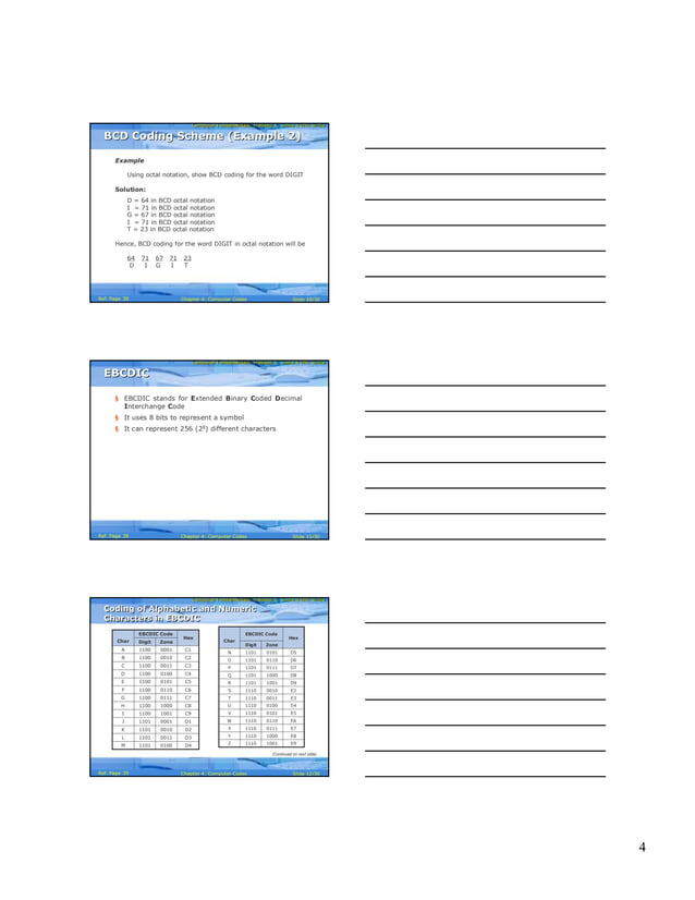 Chapter 04 computer codes 3o-p | PDF