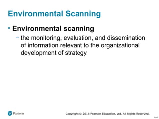 Chapter 04 - Environmental Scanning and Industry Analysis (1).pptx