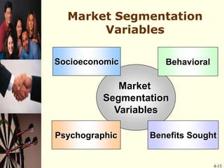 Chapter_04 - important.ppt
