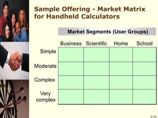 Chapter_04 - important.ppt