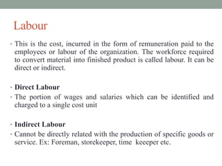 Chapter 04 Labour Costs | PPTX