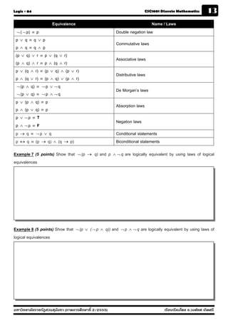 Discrete-Chapter 04 Logic Part II | PDF
