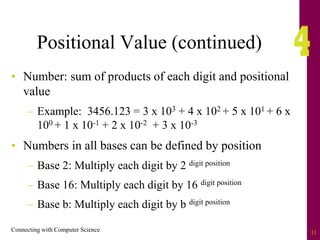 Numbering system data representation | PDF | Computing | Technology ...