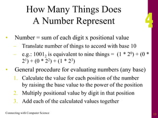 Numbering system data representation | PDF | Computing | Technology ...