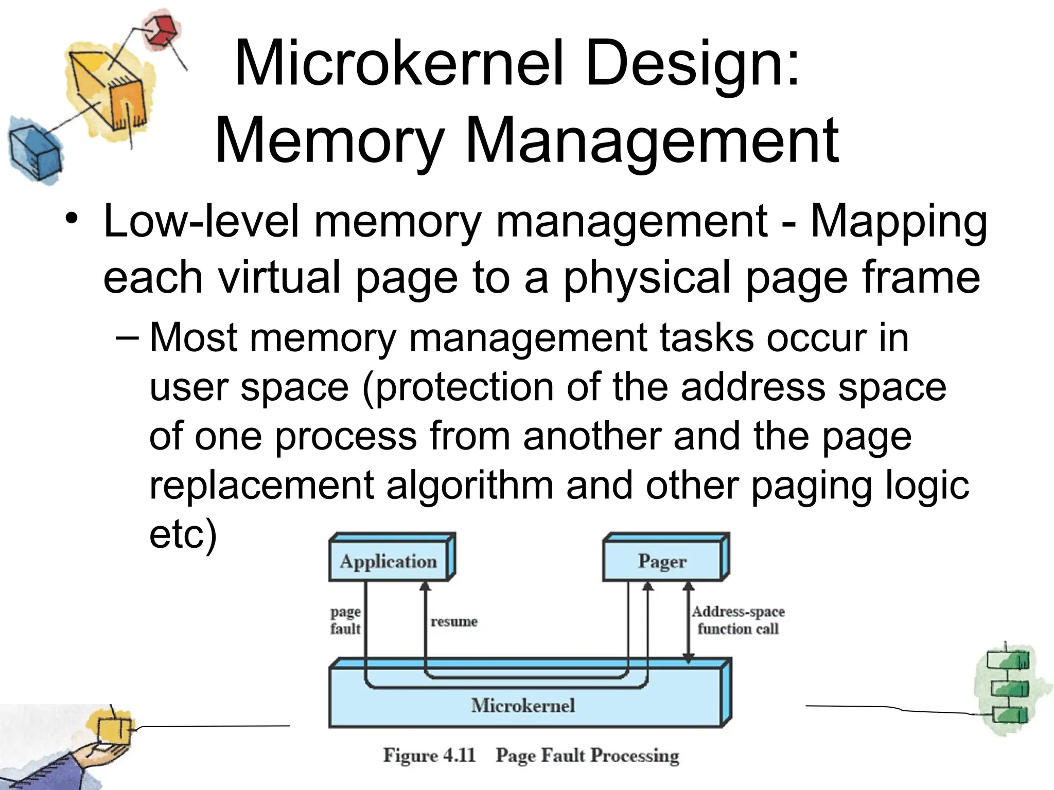 Chapter04-OS.pptx........................ | PPTX