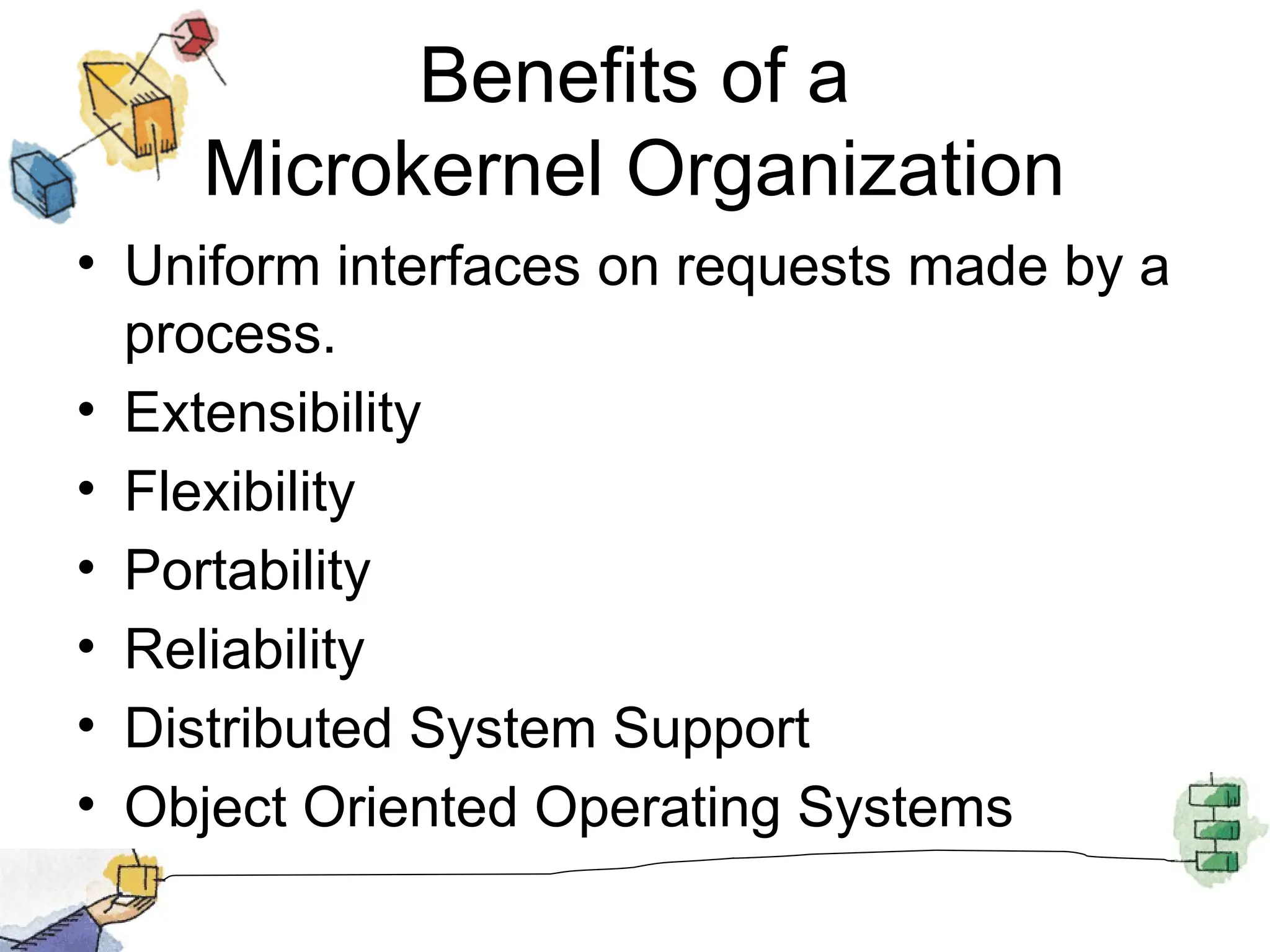 Chapter04-OS.pptx........................ | PPTX