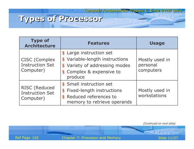 Chapter04 processor and memory | PDF