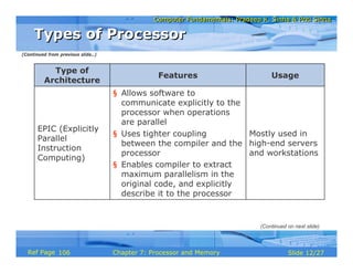 Chapter04 processor and memory | PDF