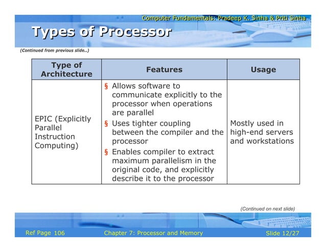Chapter04 processor and memory | PDF